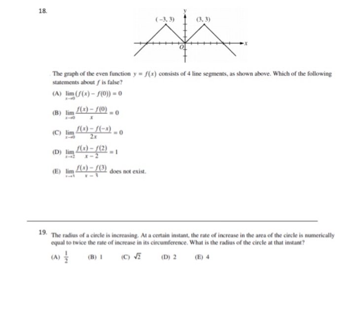Solved 18 (3. 3) The graph of the even function y = f(x) | Chegg.com