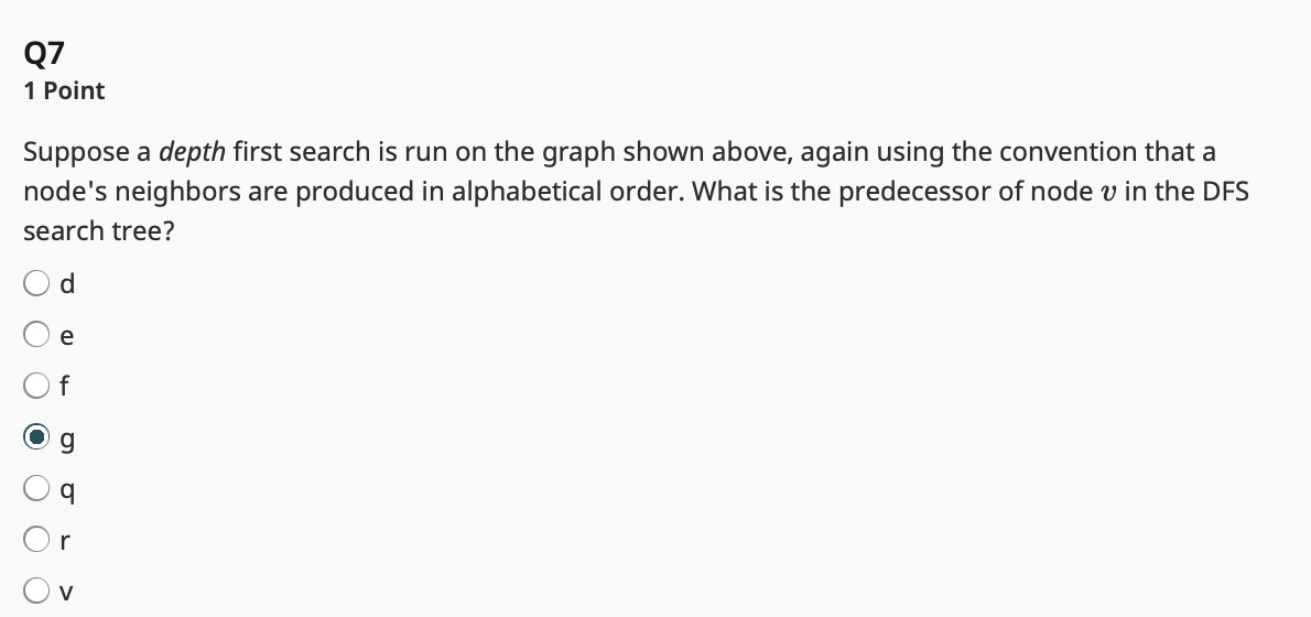 Solved Suppose a breadth first search is run on the graph | Chegg.com