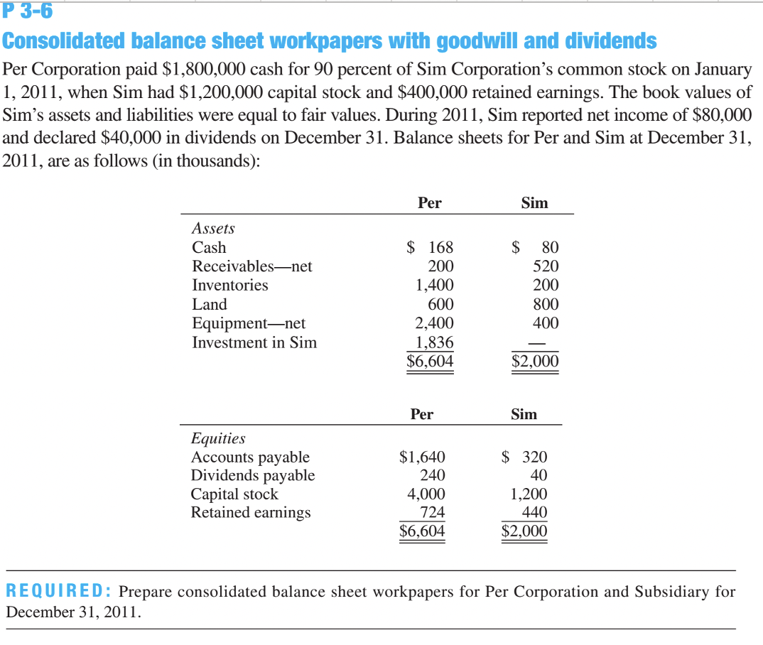 Solved P 3-6 Consolidated balance sheet workpapers with | Chegg.com