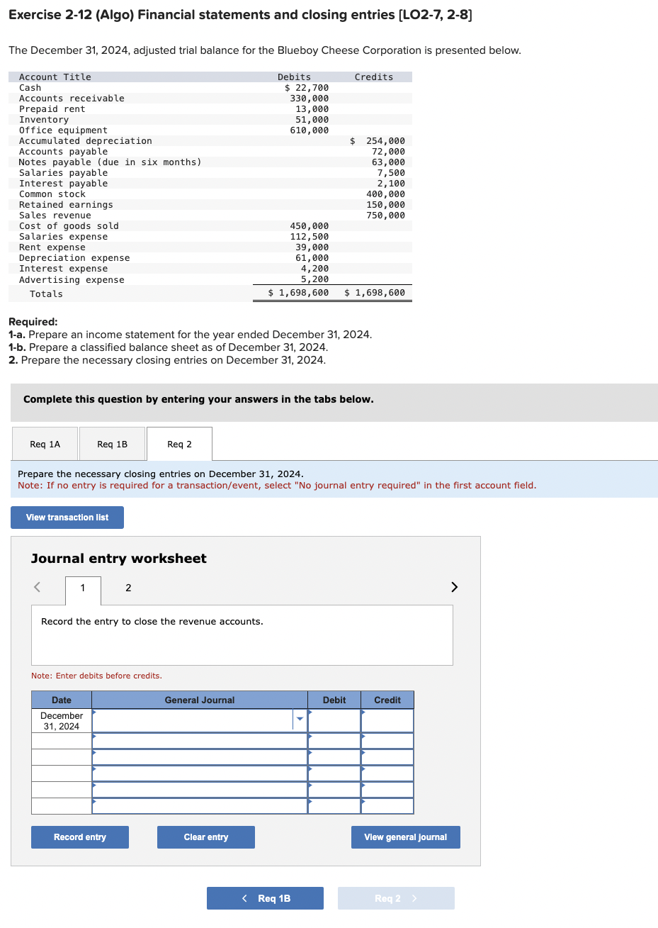 Solved Exercise 2-12 (Algo) ﻿Financial statements and | Chegg.com