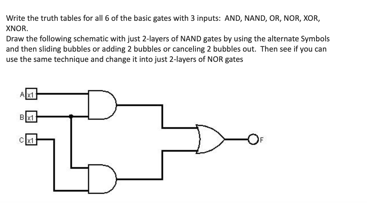 Solved Write the truth tables for all 6 of the basic gates | Chegg.com