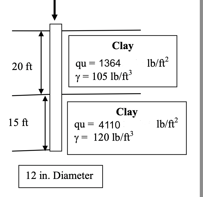 Solved A 12-in diameter and 35 ft long concrete pile is | Chegg.com