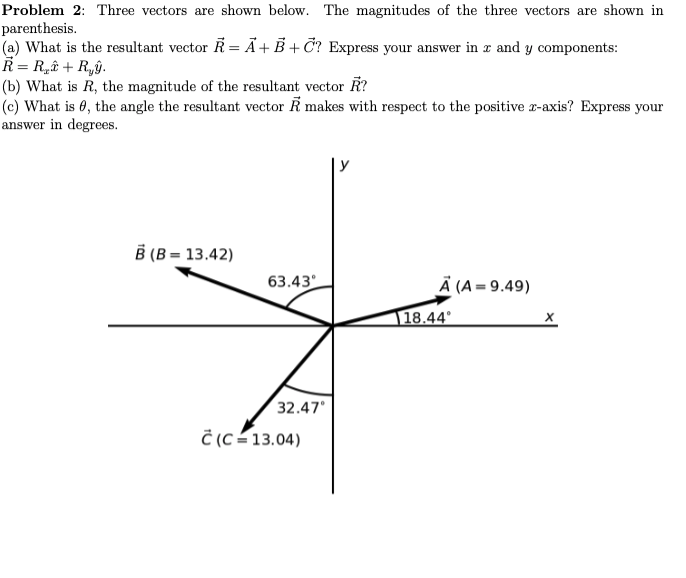Solved Problem 2: Three vectors are shown below. The | Chegg.com