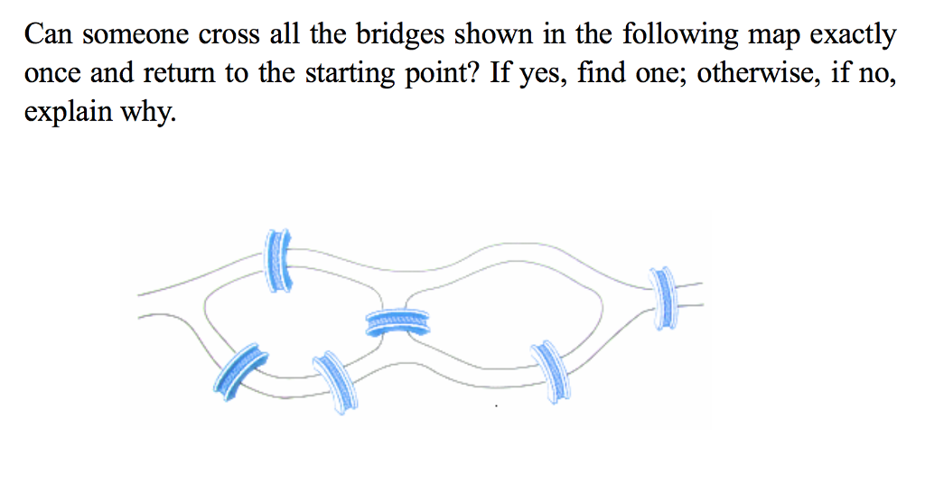 Solved Can someone cross all the bridges shown in the | Chegg.com