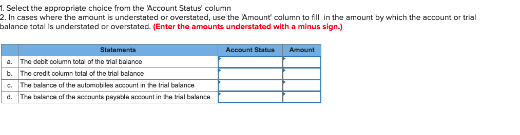 Solved You are told the column totals in a trial balance are | Chegg.com