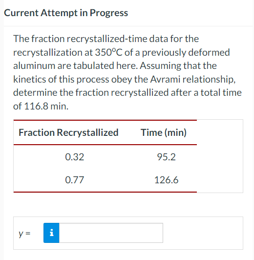 Solved urrent Attempt in Progress The fraction | Chegg.com