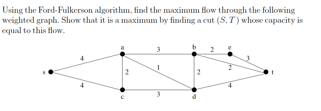 Solved Using the Ford-Fulkerson algorithm, find the maximum | Chegg.com