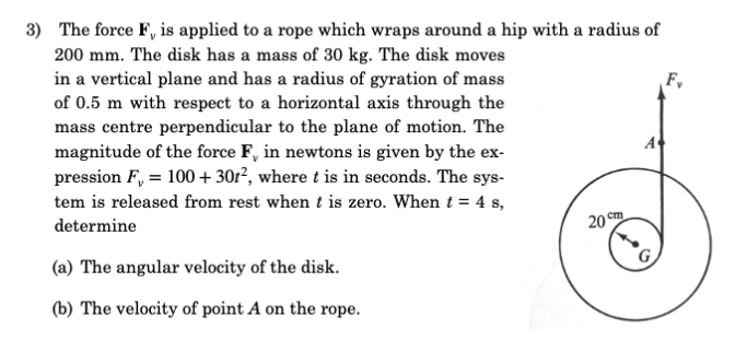 Solved 3) The force Fv is applied to a rope which wraps | Chegg.com