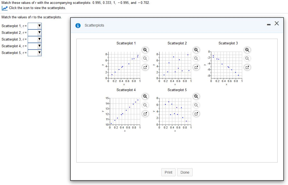 Solved Match these values of r with the accompanying | Chegg.com