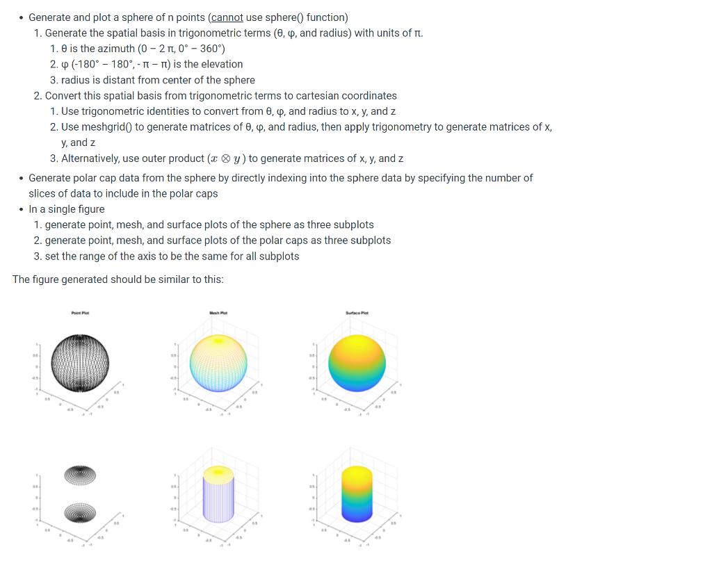 Solved - Generate and plot a sphere of n points (cannot use | Chegg.com