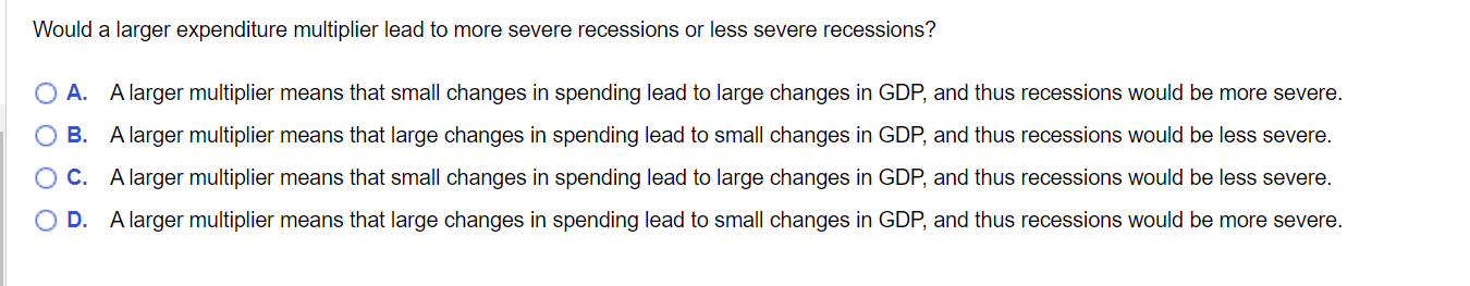 Solved Would a larger expenditure multiplier lead to more | Chegg.com