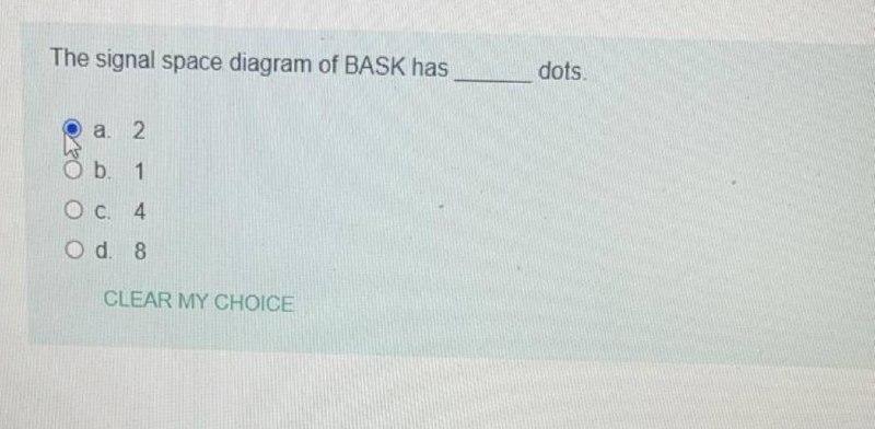 Solved The signal space diagram of BASK has dots a. 2 b. 1 | Chegg.com