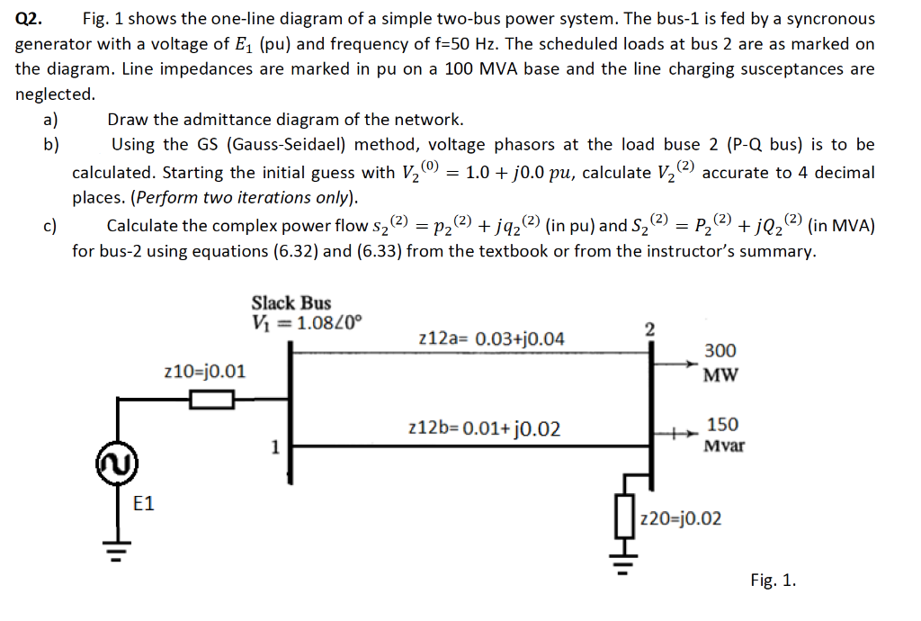 Solved Q2. Fig. 1 shows the one-line diagram of a simple | Chegg.com