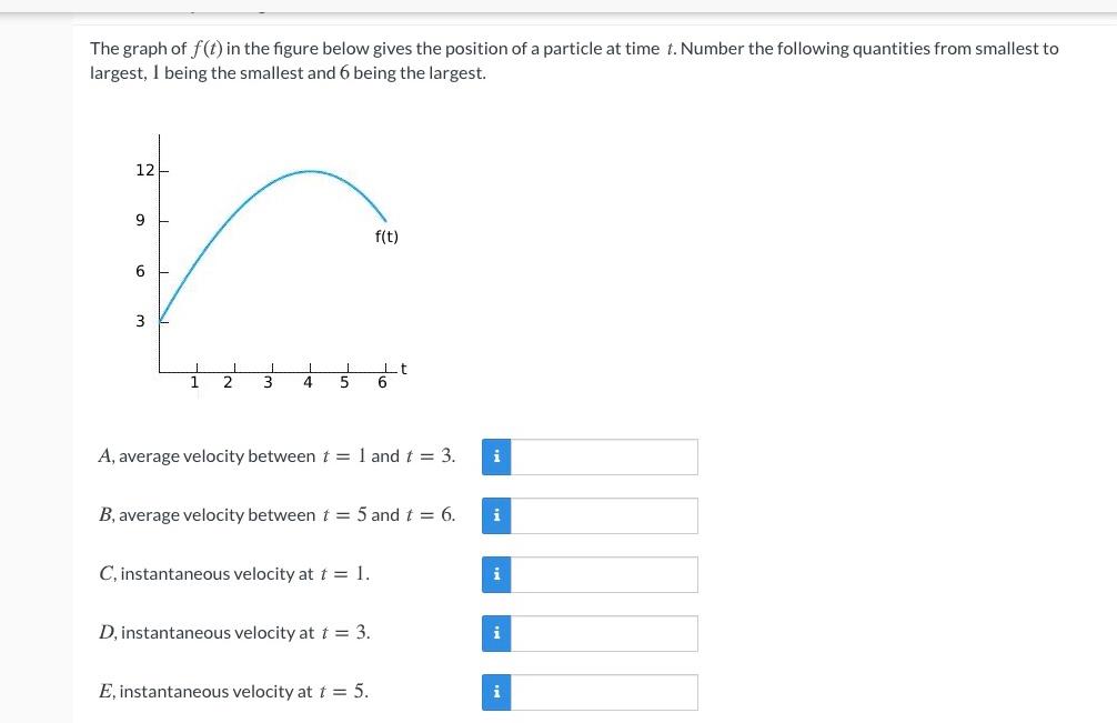 Solved Find the average velocity over the interval 0