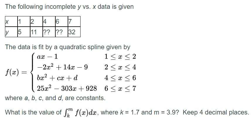 Solved The following incomplete y vs. x data is given x 11 | Chegg.com
