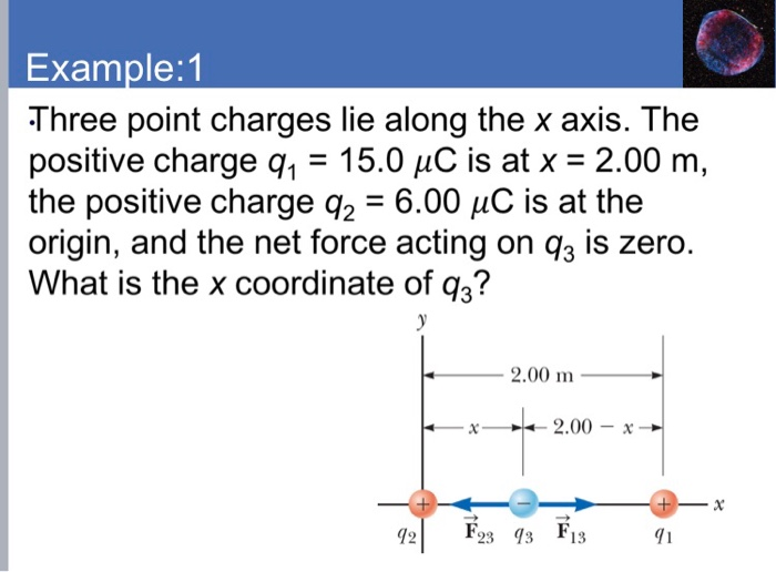Solved Example:1 Three point charges lie along the x axis. | Chegg.com