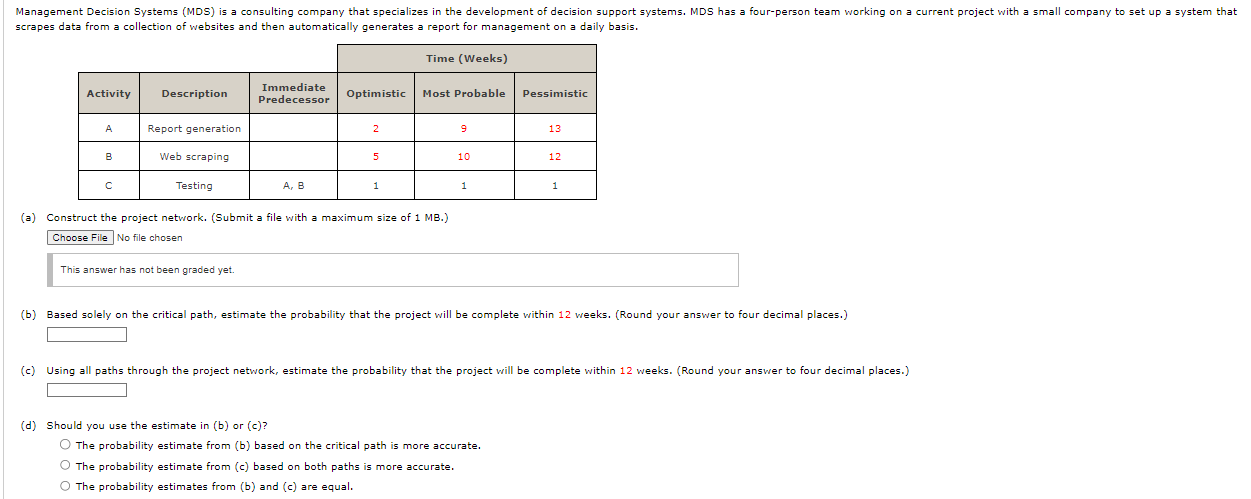 Solved (a) Construct the project network. (Submit a file | Chegg.com