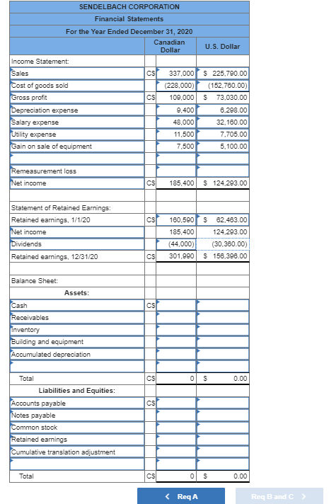 Solved The December 31,2019 , consolidated balance sheet | Chegg.com