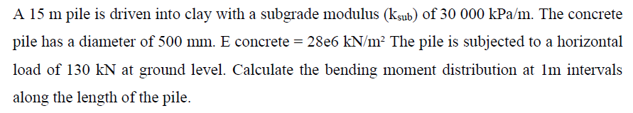 A 15 m pile is driven into clay with a subgrade | Chegg.com