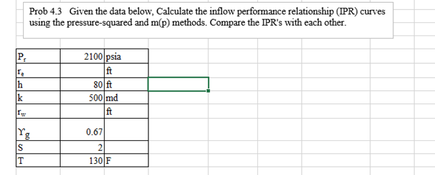 Solved Prob 4.3 Given the data below, Calculate the inflow | Chegg.com
