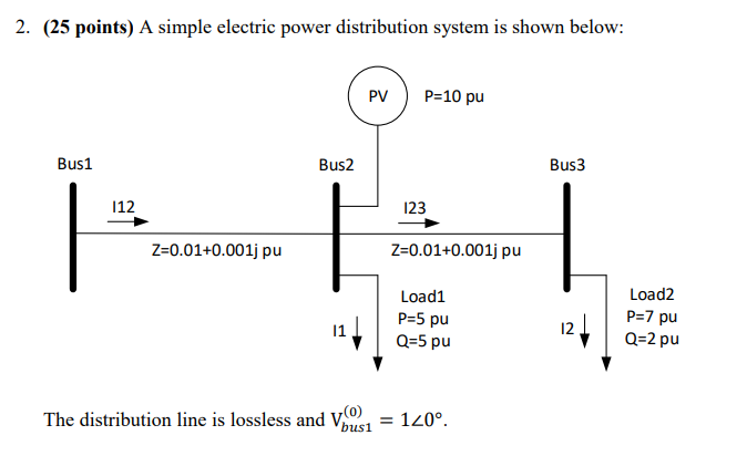 Solved 2. (25 points) A simple electric power distribution | Chegg.com