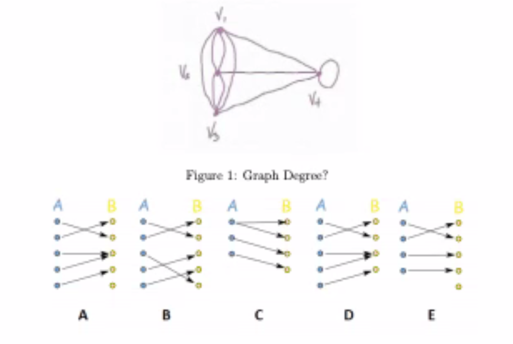 Solved (10 pointa) Determine by examining the arrow | Chegg.com
