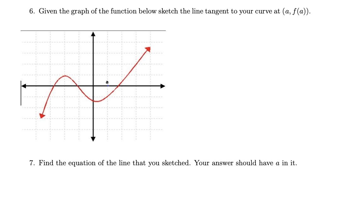 Solved 6 Given The Graph Of The Function Below Sketch The 
