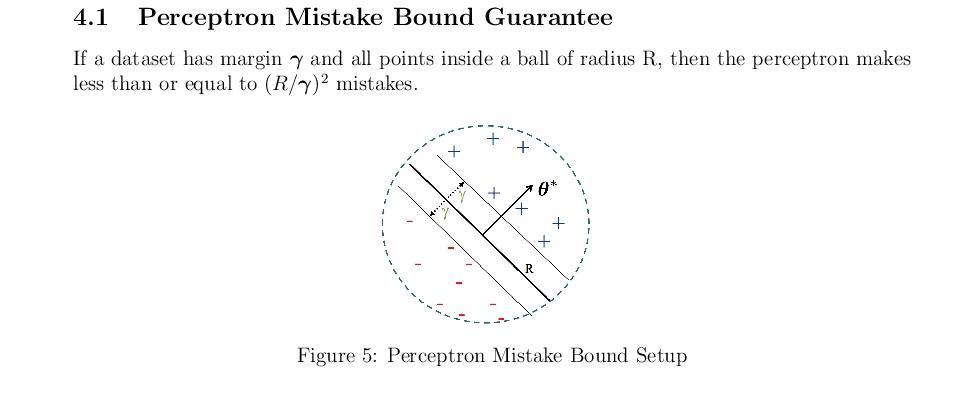 Solved 4 1 Perceptron Mistake Bound Guarantee If A Dataset