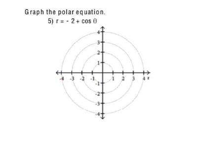 Solved Graph the polar equation. 5) r=−2+cosθ | Chegg.com