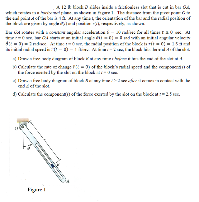 Solved A 12lb block B slides inside a frictionless slot that | Chegg.com