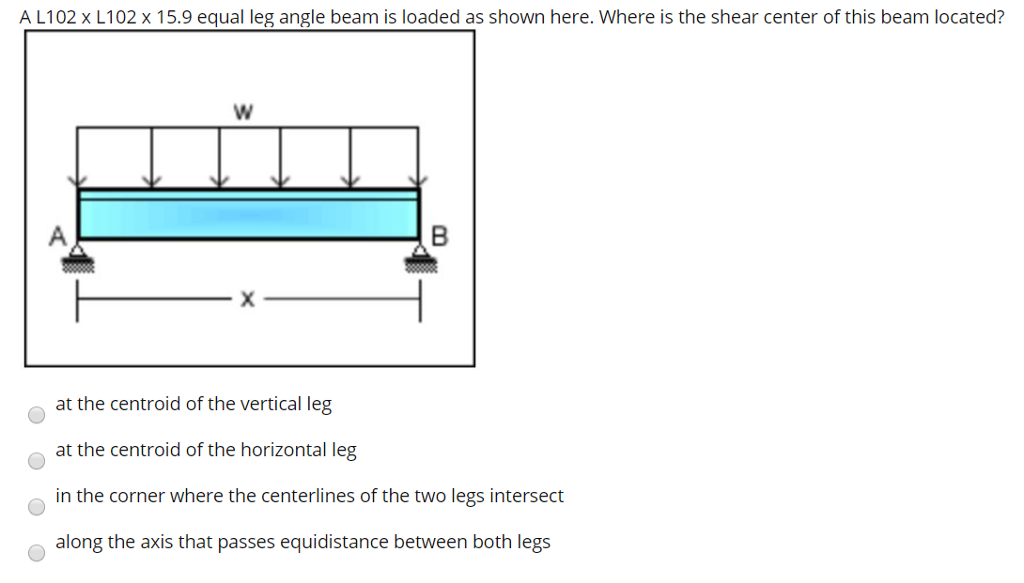 Solved A L102 x L102 x 15.9 equal leg angle beam is loaded | Chegg.com
