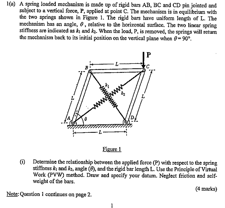 Solved 1(a) A spring loaded mechanism is made up of rigid | Chegg.com