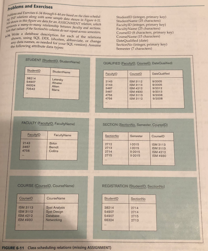 Solved Problems and Exercises Problems and Exercises 6-34 | Chegg.com