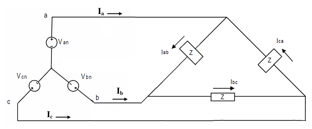 Solved Given A Y Connected 3 Phase Circuit In Fig 2