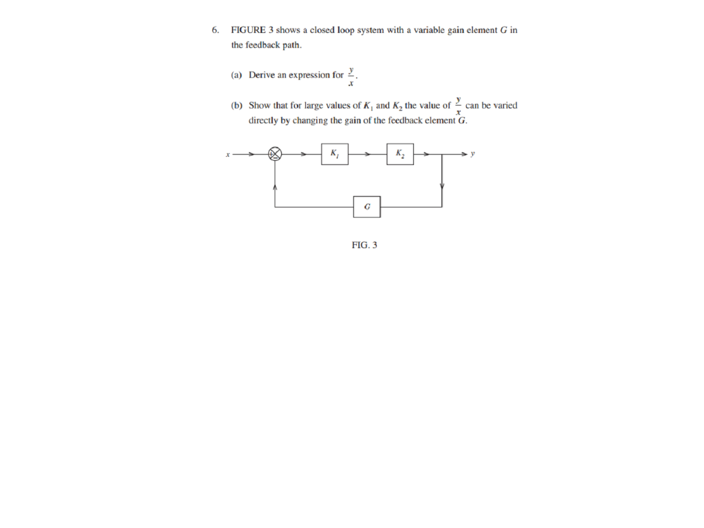 Solved 6. FIGURE 3 shows a closed loop system with a | Chegg.com