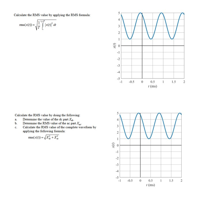 Solved Calculate the RMS value by applying the RMS formula: | Chegg.com