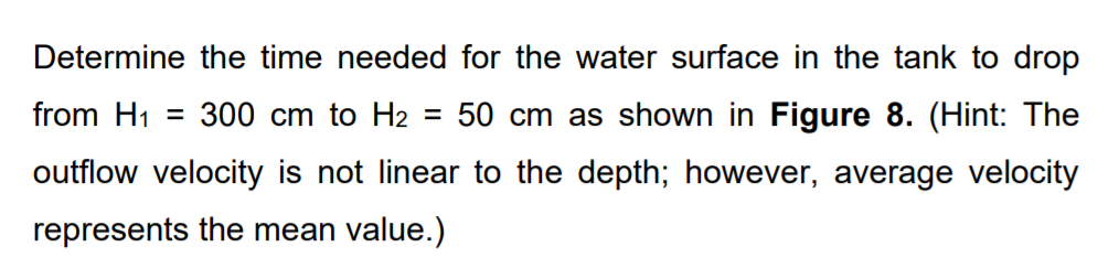 Solved Determine the time needed for the water surface in | Chegg.com