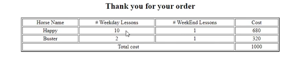 Solved You should put your html file, your css (if you used | Chegg.com