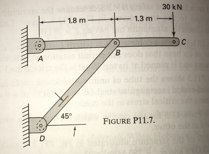 Solved Brace BD of the structure illustrated in Fig. P11.7 | Chegg.com