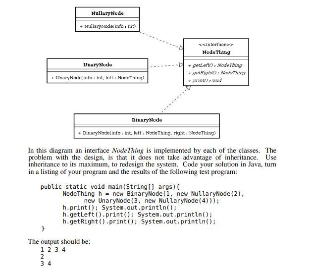 Solved The following design implements a form of tree. An | Chegg.com