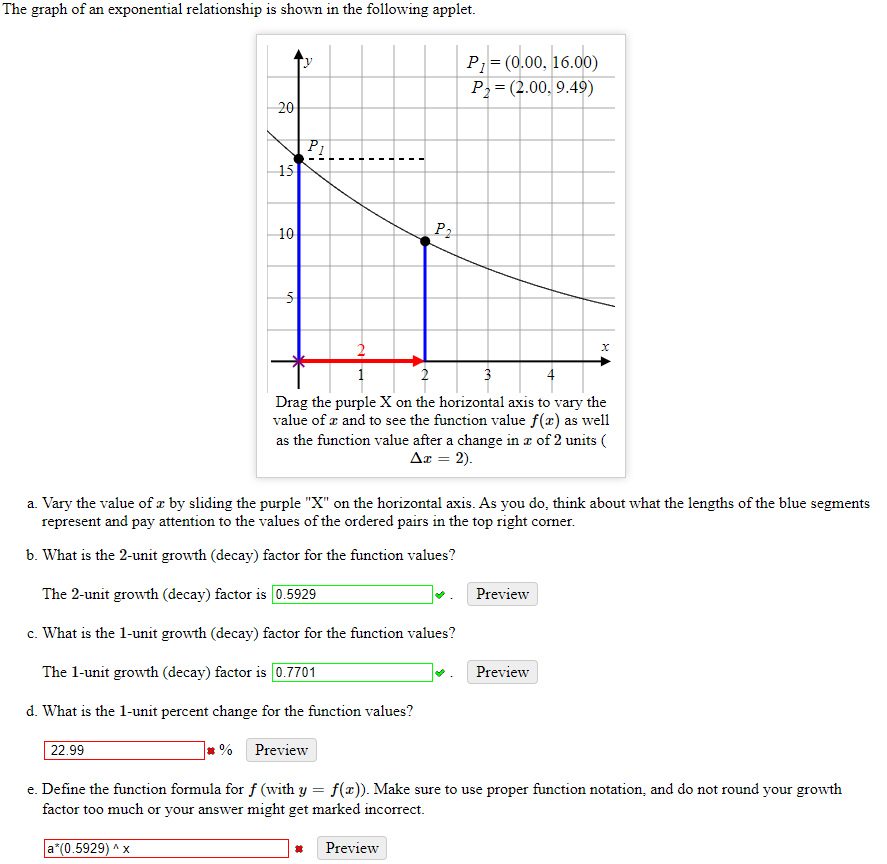 Solved The graph of an exponential relationship is shown in | Chegg.com