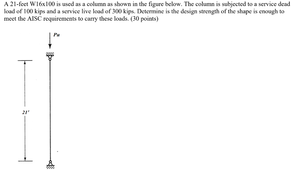Solved A 21-feet W16x100 is used as a column as shown in the | Chegg.com
