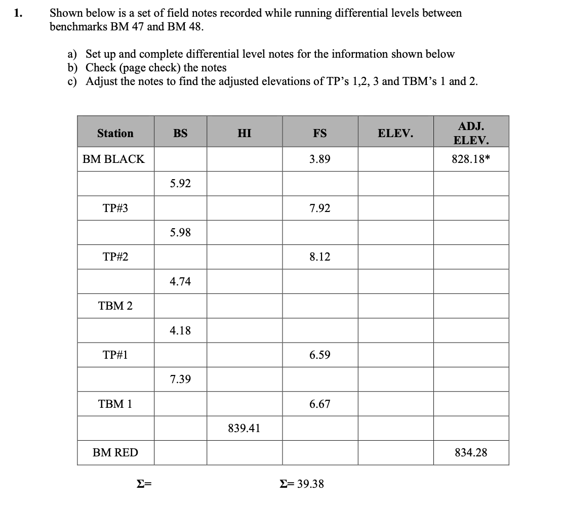 Solved 1. Shown below is a set of field notes recorded while | Chegg.com