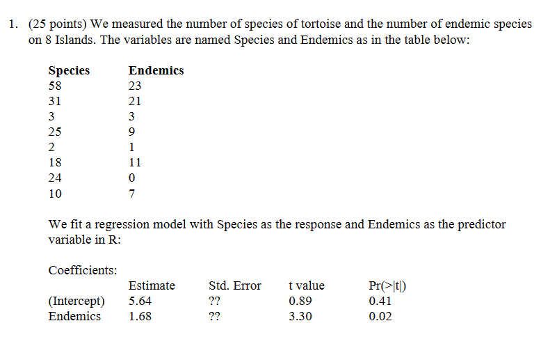 Solved (25 points) We measured the number of species of | Chegg.com