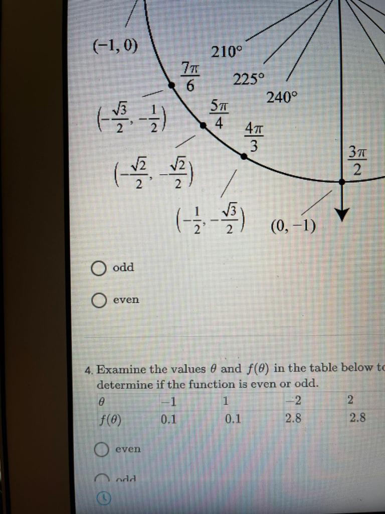 Solved 3. Determine if the function f(0) = csc 0 is even or | Chegg.com