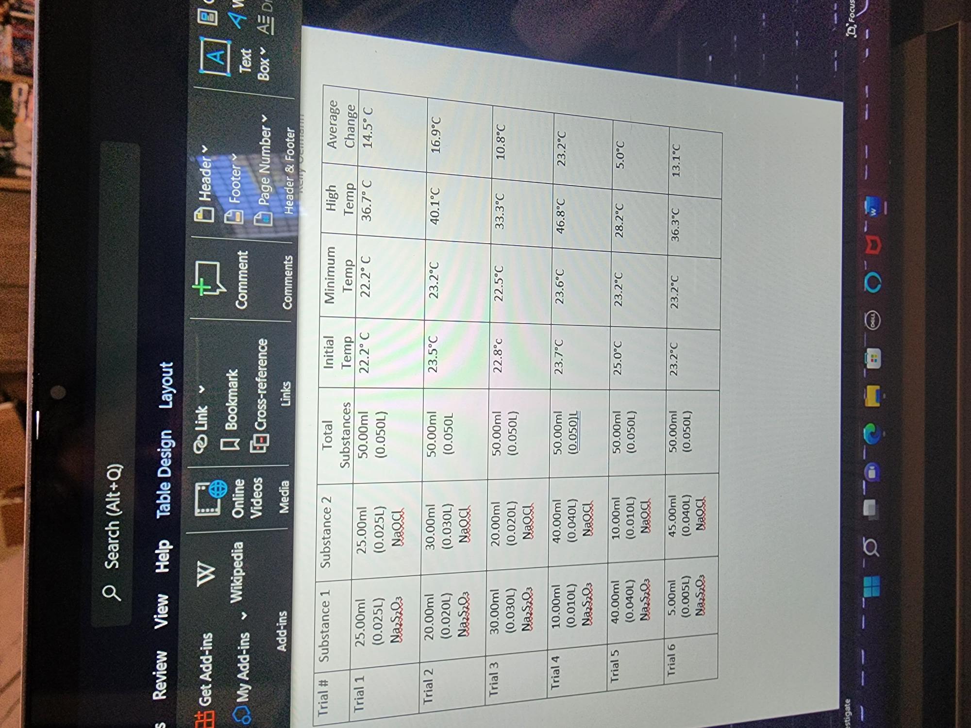 Solved Post Lab Write-up: (Must be typed and submitted to a | Chegg.com