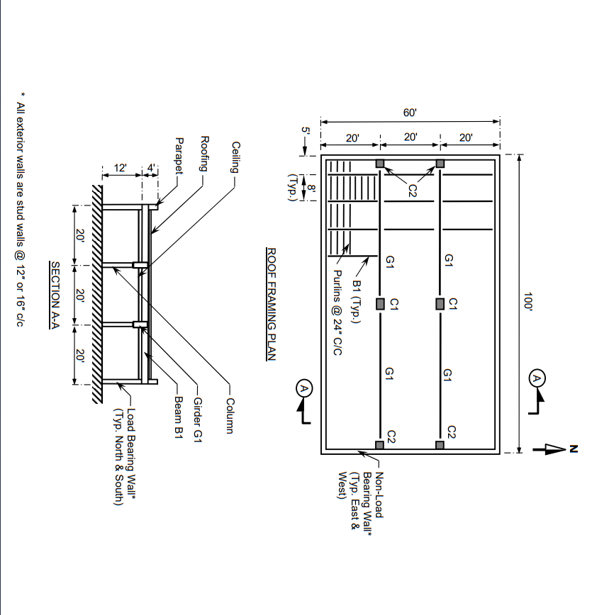 Solved a. Determine design loads. b. Determine tributary | Chegg.com