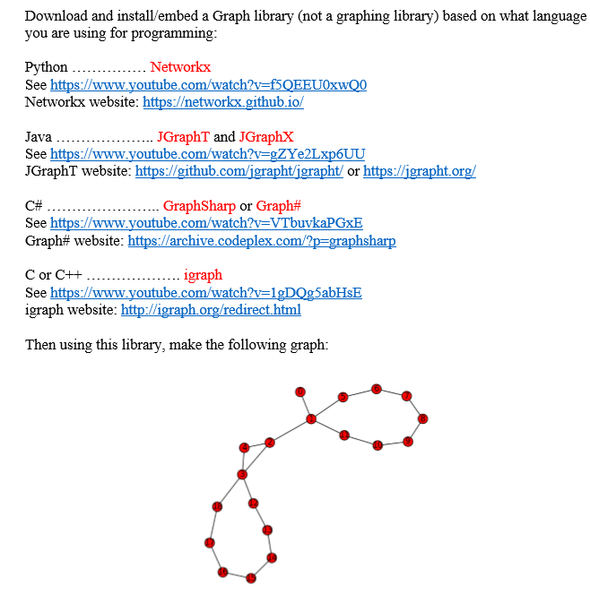 Download and install/embed a Graph library (not a | Chegg.com