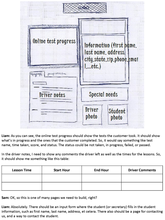 I need help creating two UML Use Cases and UML | Chegg.com