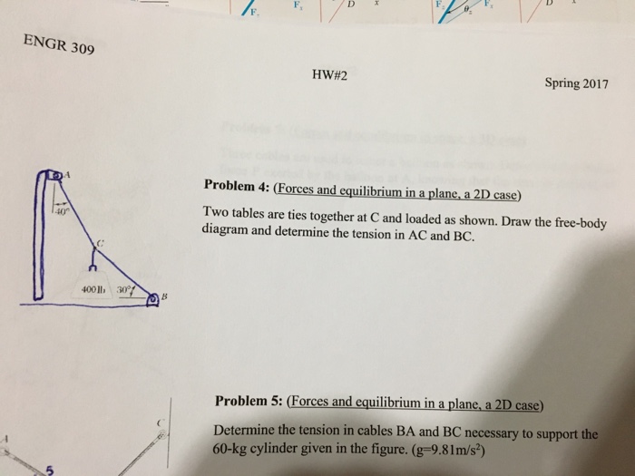 Solved (Forces and equilibrium in a plane, a 2D case) Two | Chegg.com